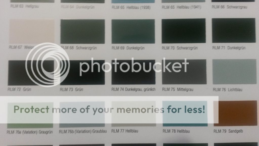 Vallejo Luftwaffe Colours - Aircraft WWII - Britmodeller.com